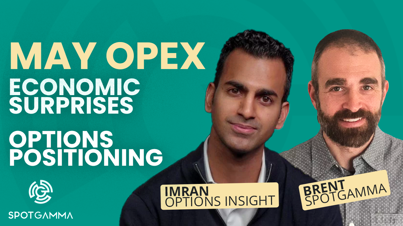 Brent & Imran Talk VIXexp + OPEX Live | SpotGamma™