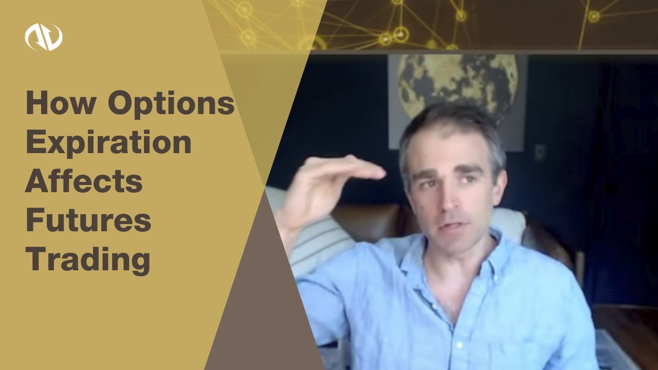 How Options Expiration Affects Futures Trading: SpotGamma on ...