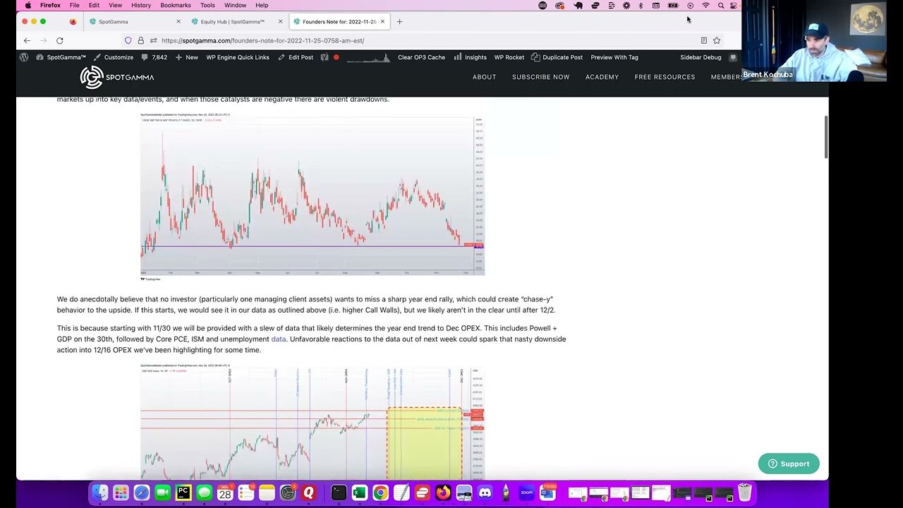 New Subscriber Q&A: November 28, 2022 | SpotGamma™