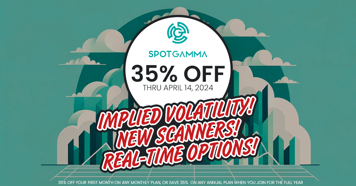 Free Gamma Exposure Chart | SpotGamma™