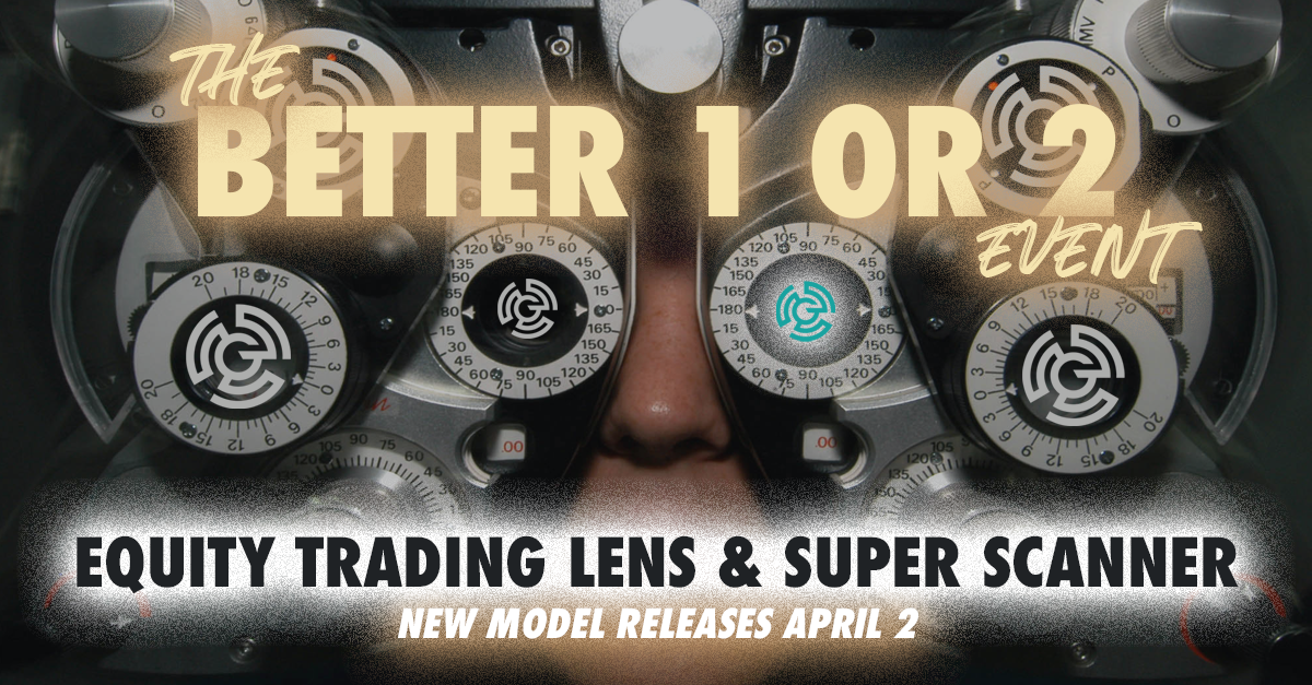 Free Gamma Exposure Chart | SpotGamma™