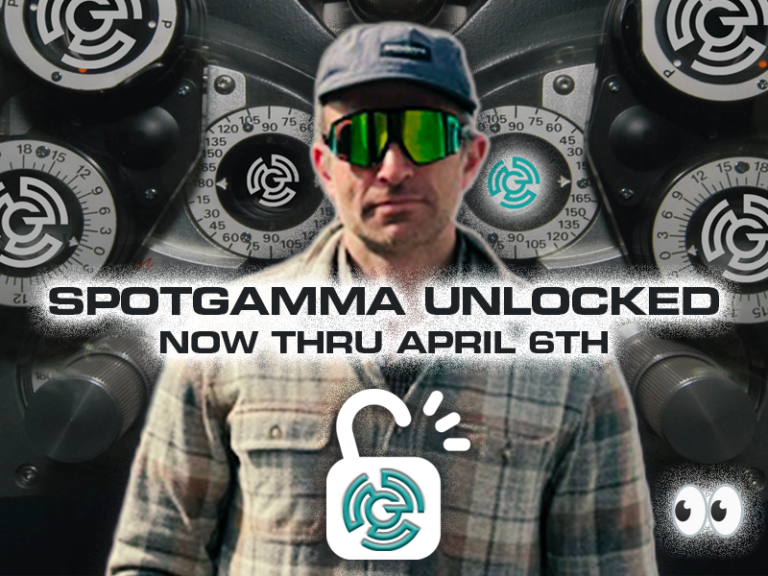 JP Morgan Collar Trade | SpotGamma™